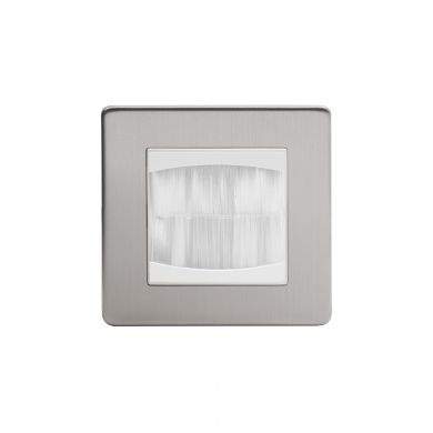 Soho Lighting Antique Brass 1 Gang 2 Module Brush Plate Blk Ins ...