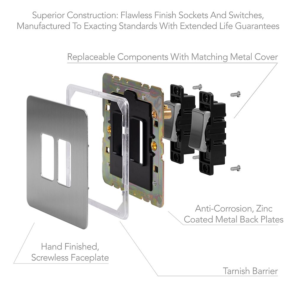 Soho Lighting Brushed Chrome Flat Plate 13A 2 Gang DP USB Switched ...