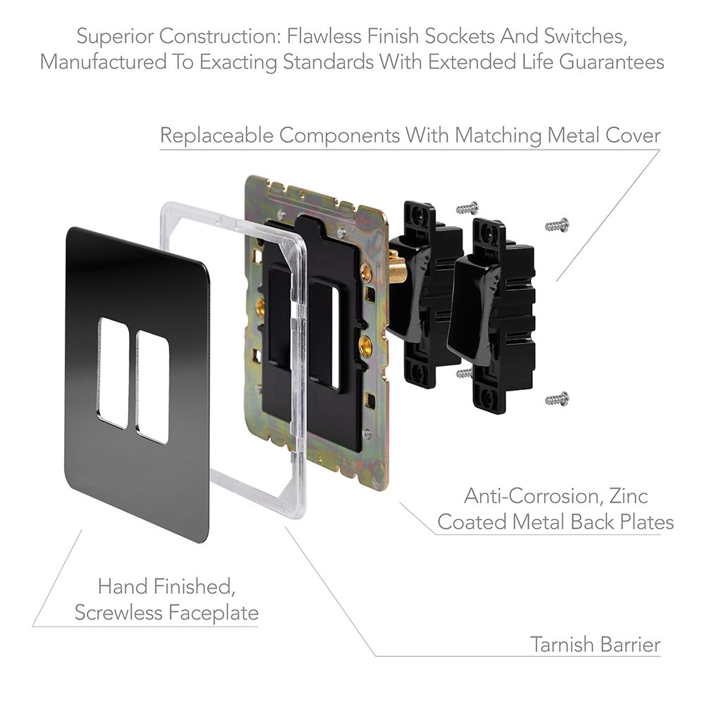 Soho Lighting Black Nickel Flat Plate 2 Gang Retractive Switch Blk Ins ...