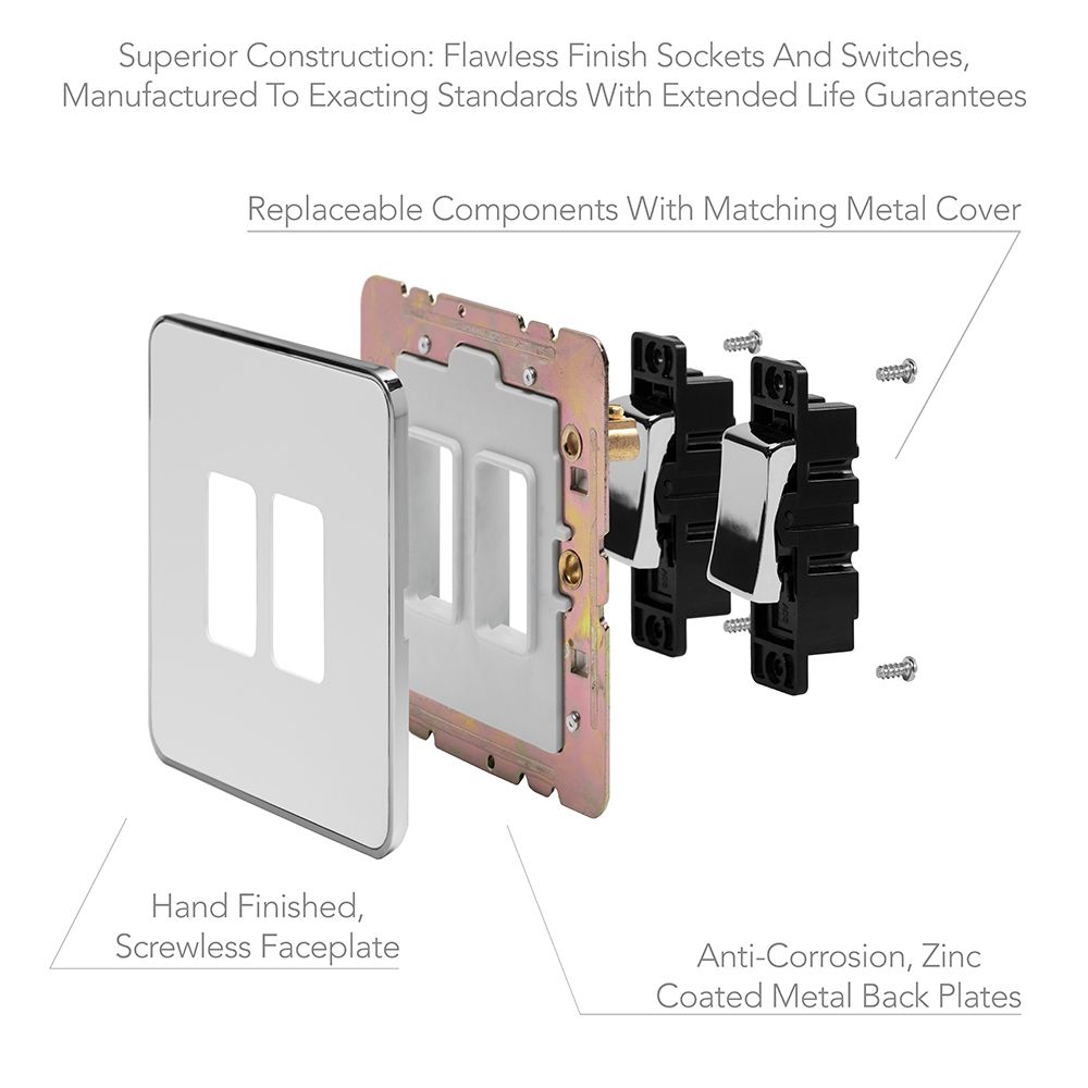 Soho Fusion White & Polished Chrome With Chrome Edge 13A 2 Gang ...