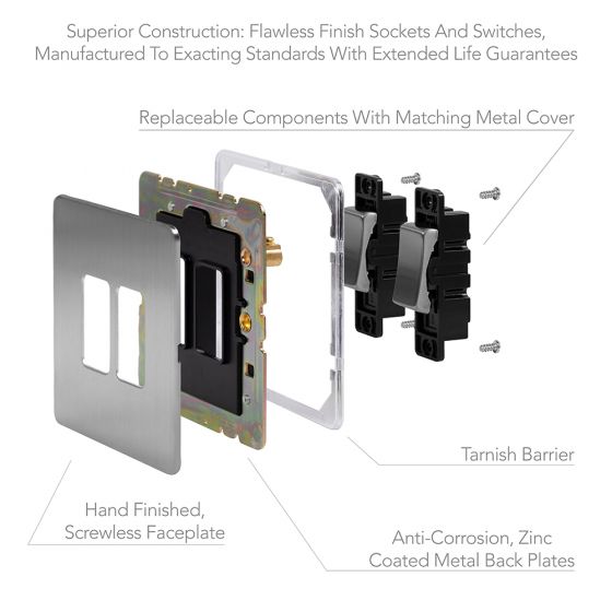 Soho Lighting Brushed Chrome 2 Gang Retractive Switch Blk Ins Screwless ...